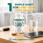 Milk Thistle antioxidant benefits