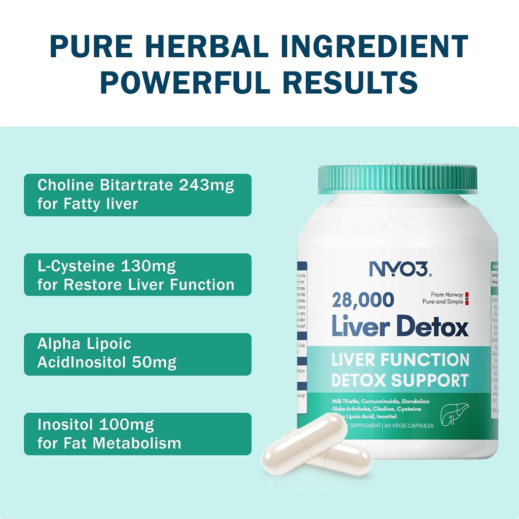 milk thistle antioxidant properties