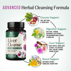 milk thistle antioxidant properties