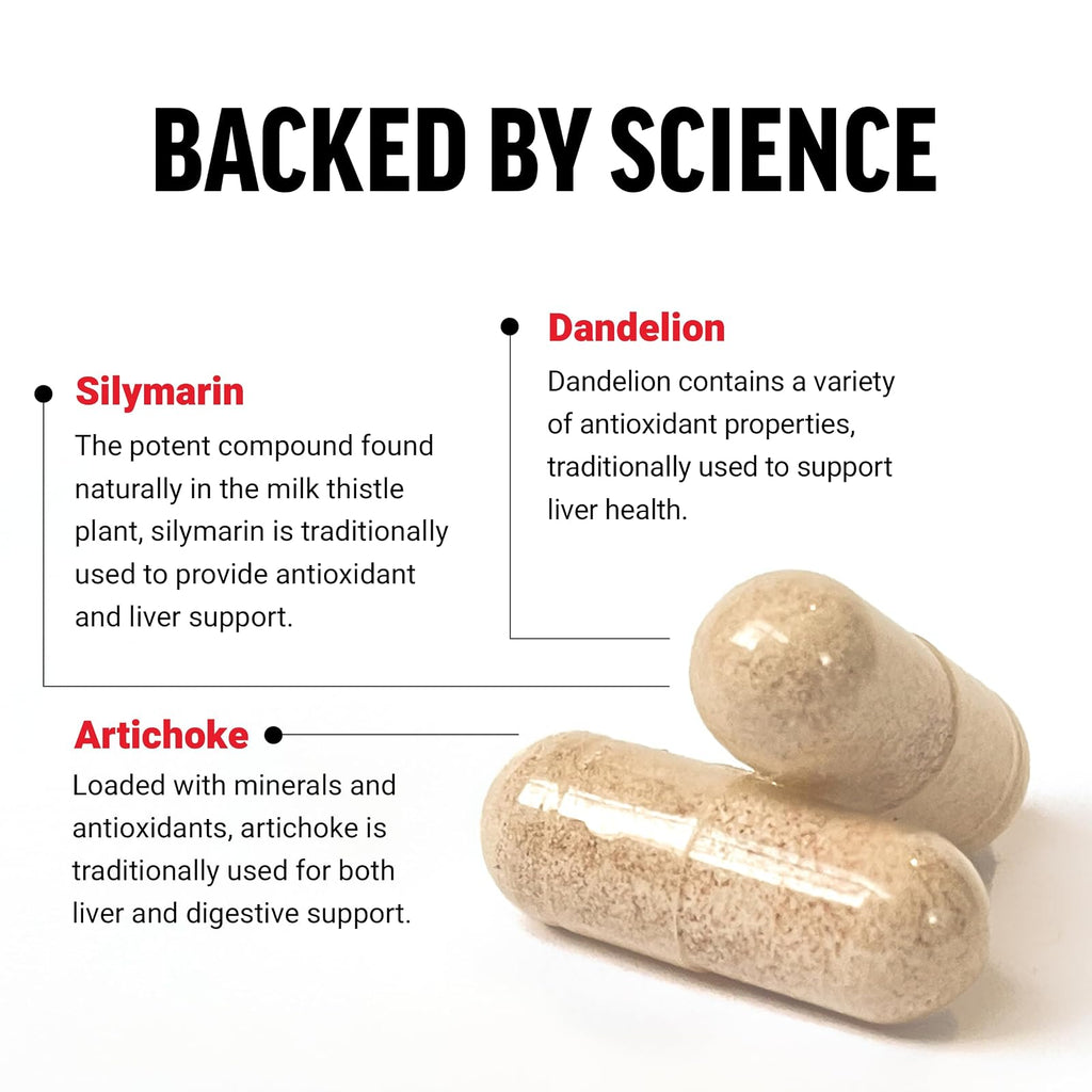 milk thistle antioxidant properties