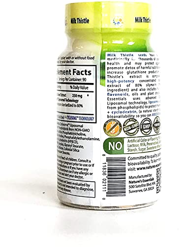 milk thistle antioxidant properties