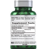 milk thistle antioxidant properties
