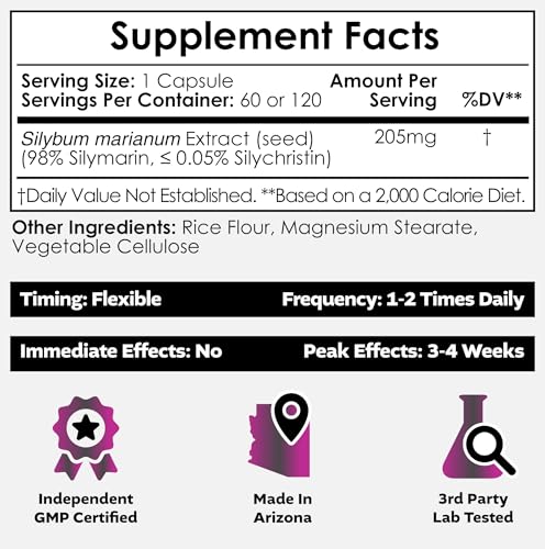 milk thistle benefits for detoxification