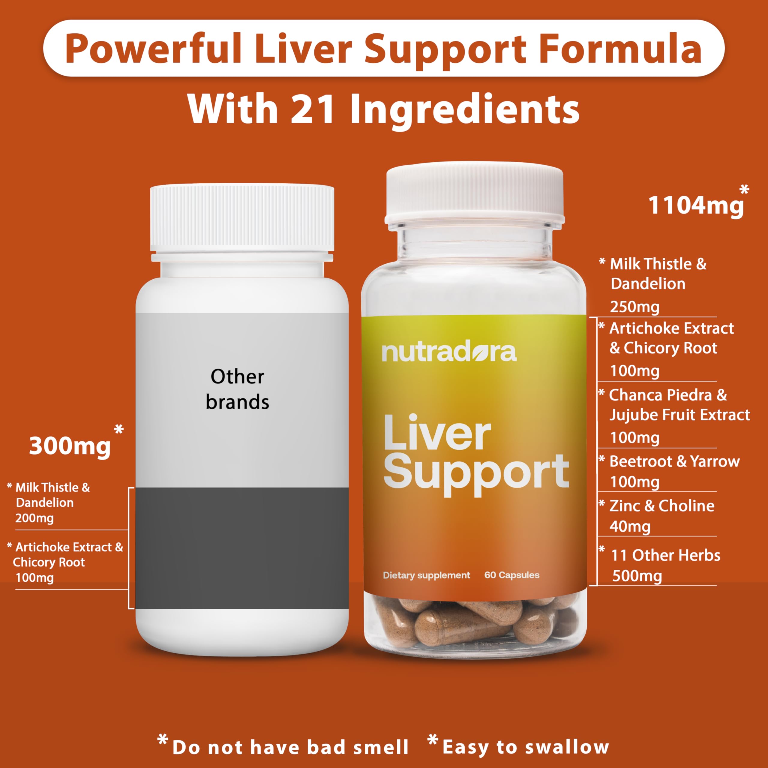 milk thistle benefits for fatty liver