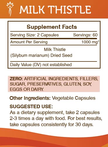 milk thistle benefits for fatty liver