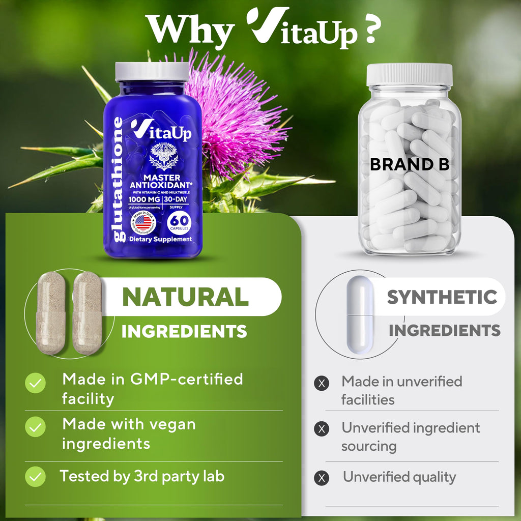 Milk thistle benefits for fatty liver