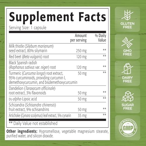 milk thistle benefits for health