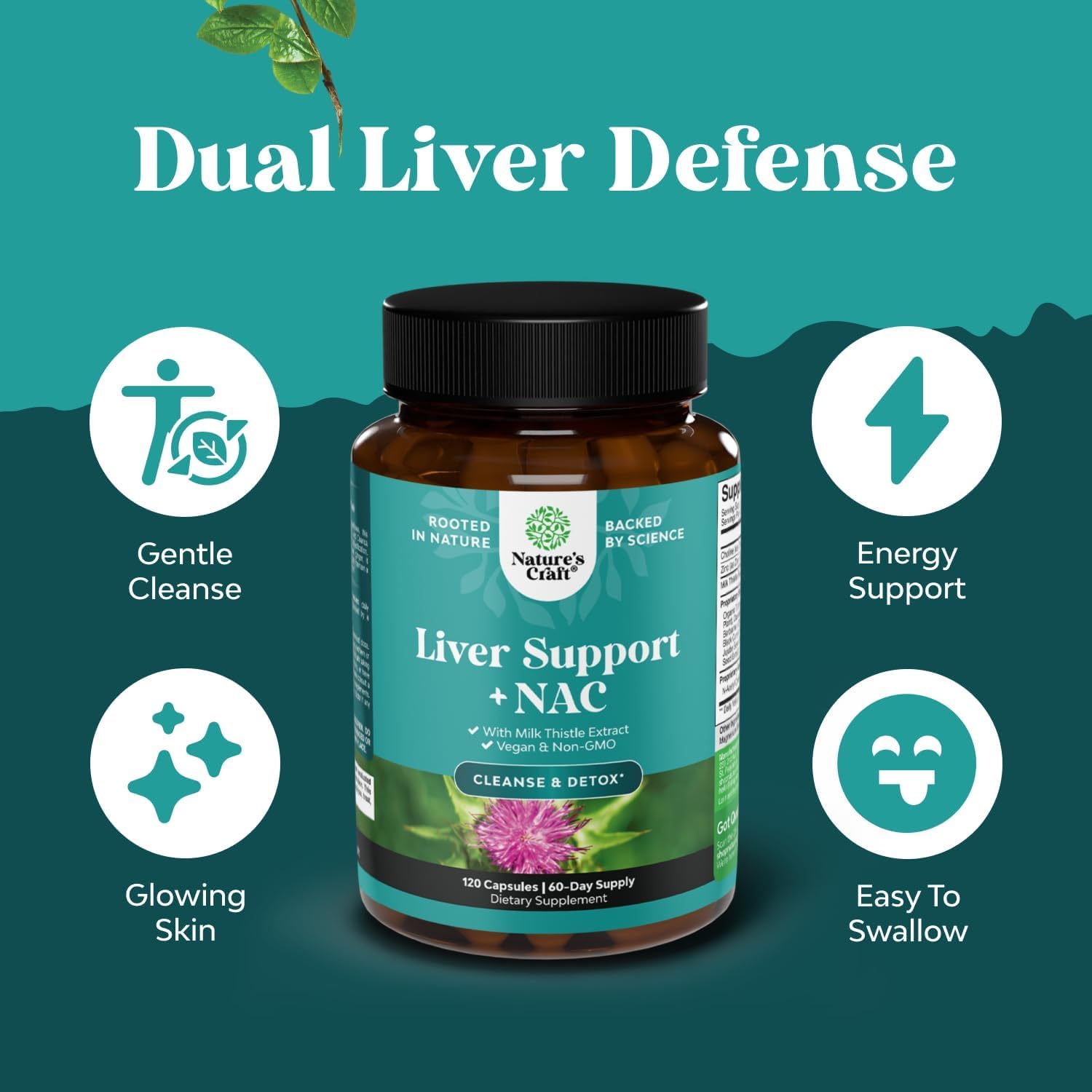 milk thistle benefits for liver health