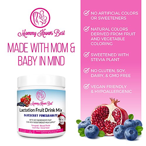 Milk thistle benefits for nursing mothers
