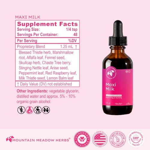milk thistle benefits for nursing women