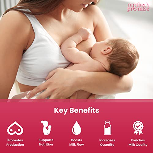 milk thistle benefits for postpartum health