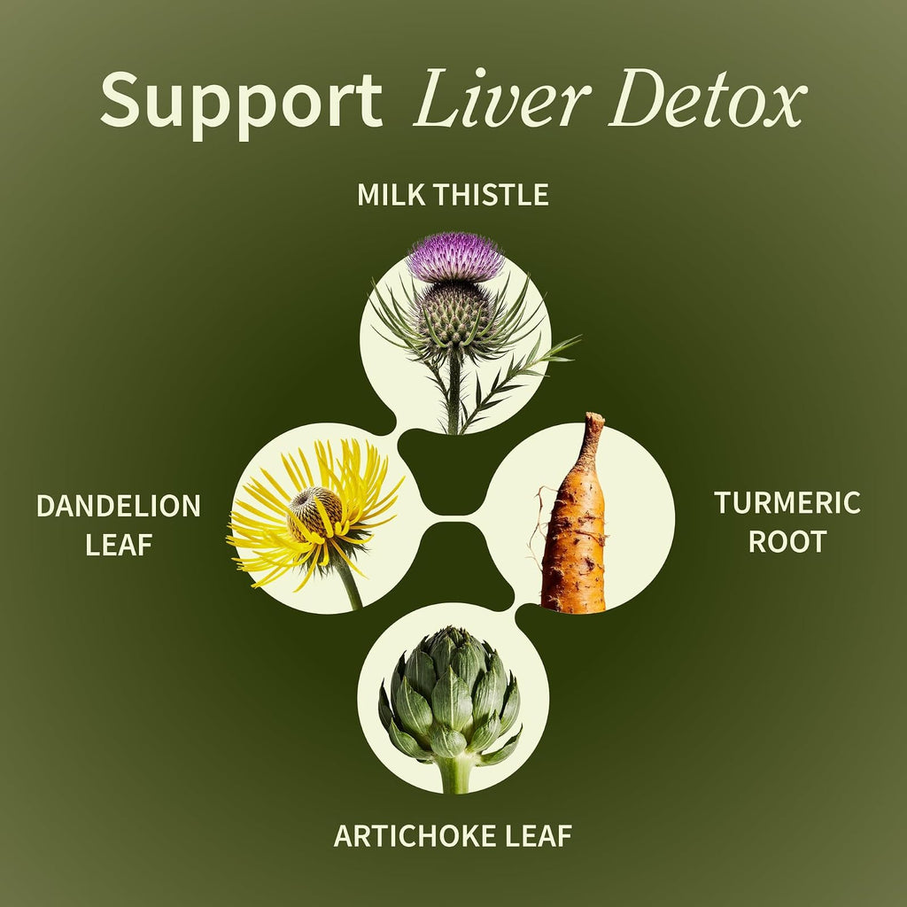 Milk Thistle benefits for wellness