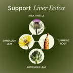 Milk Thistle benefits for wellness