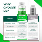milk thistle capsules for daily health