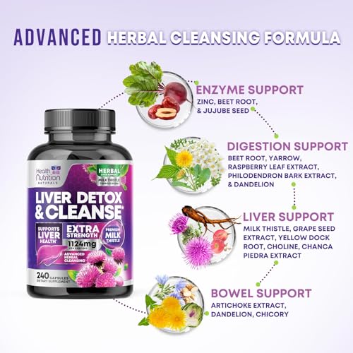 milk thistle capsules for daily use
