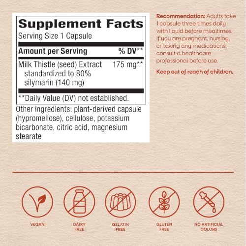 milk thistle capsules for daily use