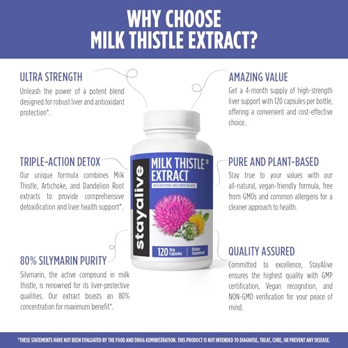 Milk thistle capsules for daily use