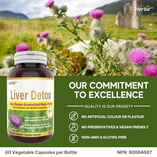 Milk thistle capsules for daily use