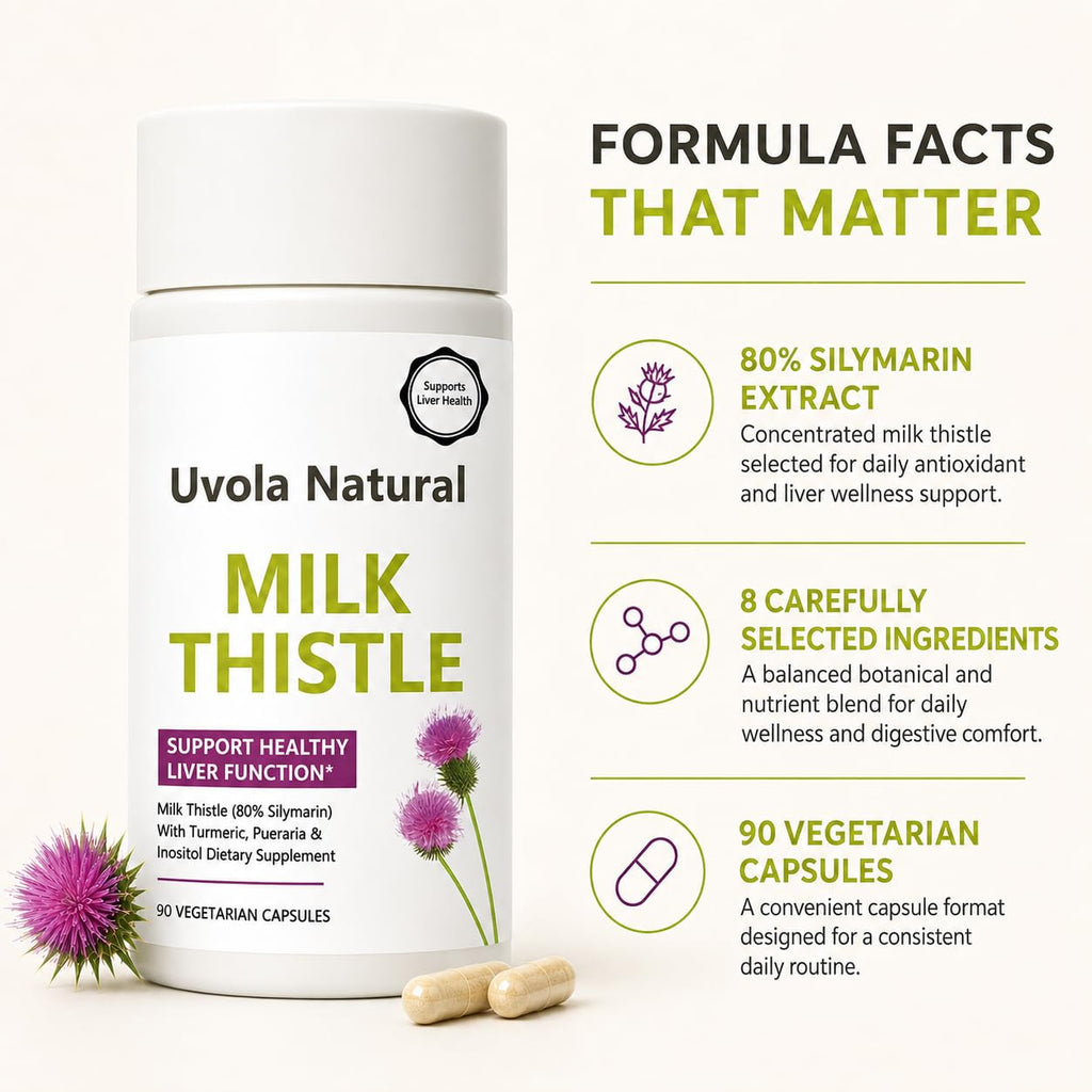 Milk Thistle capsules for daily use