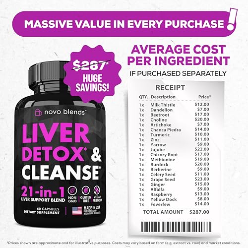 milk thistle capsules for daily use
