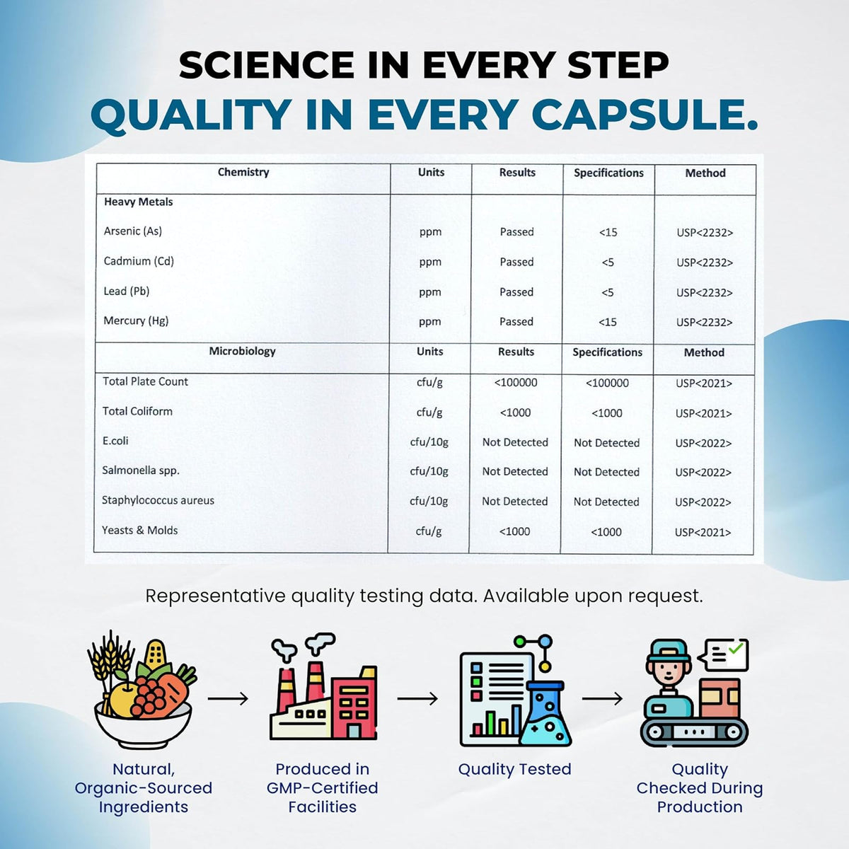 milk thistle capsules for daily use