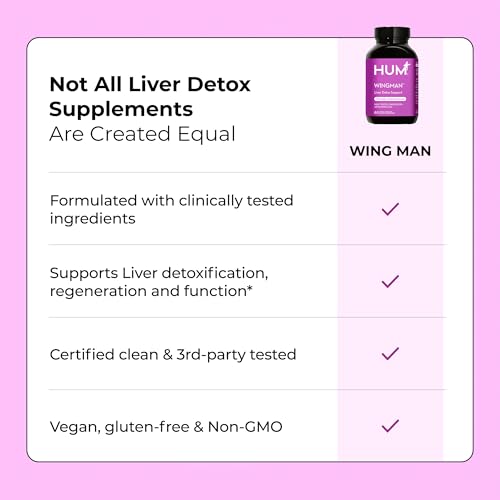 milk thistle capsules for daily use