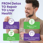 milk thistle capsules for daily wellness