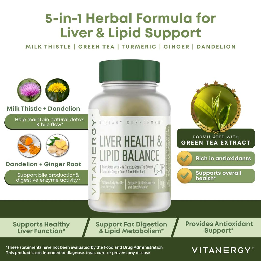 Milk Thistle capsules for detox