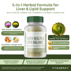 Milk Thistle capsules for detox