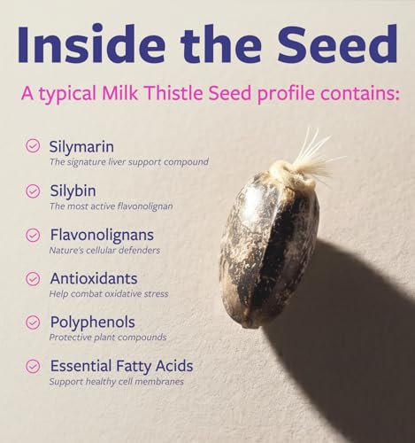 milk thistle capsules for detox