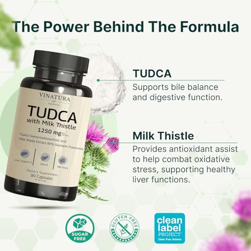 milk thistle capsules for detox