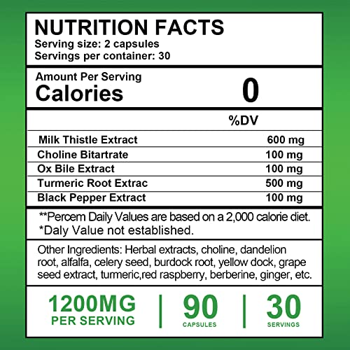milk thistle capsules for detox