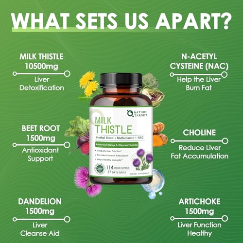 milk thistle capsules for detox