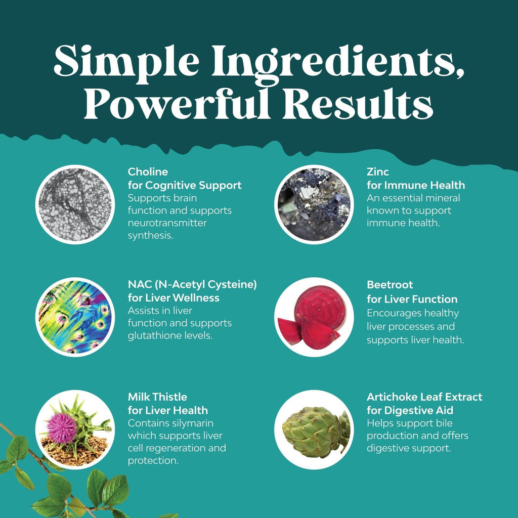 milk thistle capsules for detox