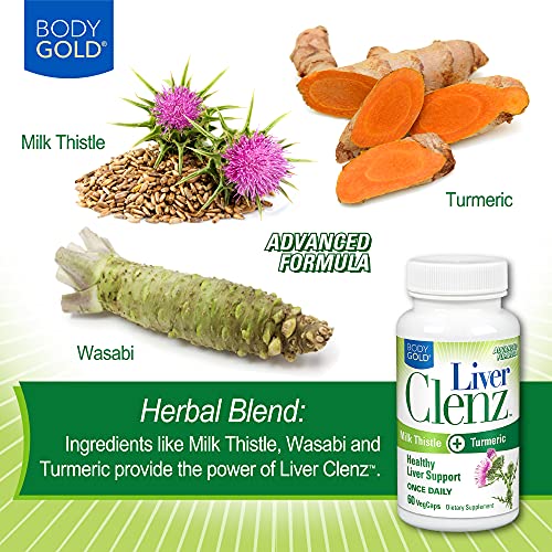 milk thistle capsules for detoxification