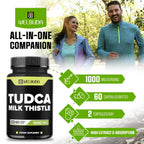 milk thistle capsules for digestion