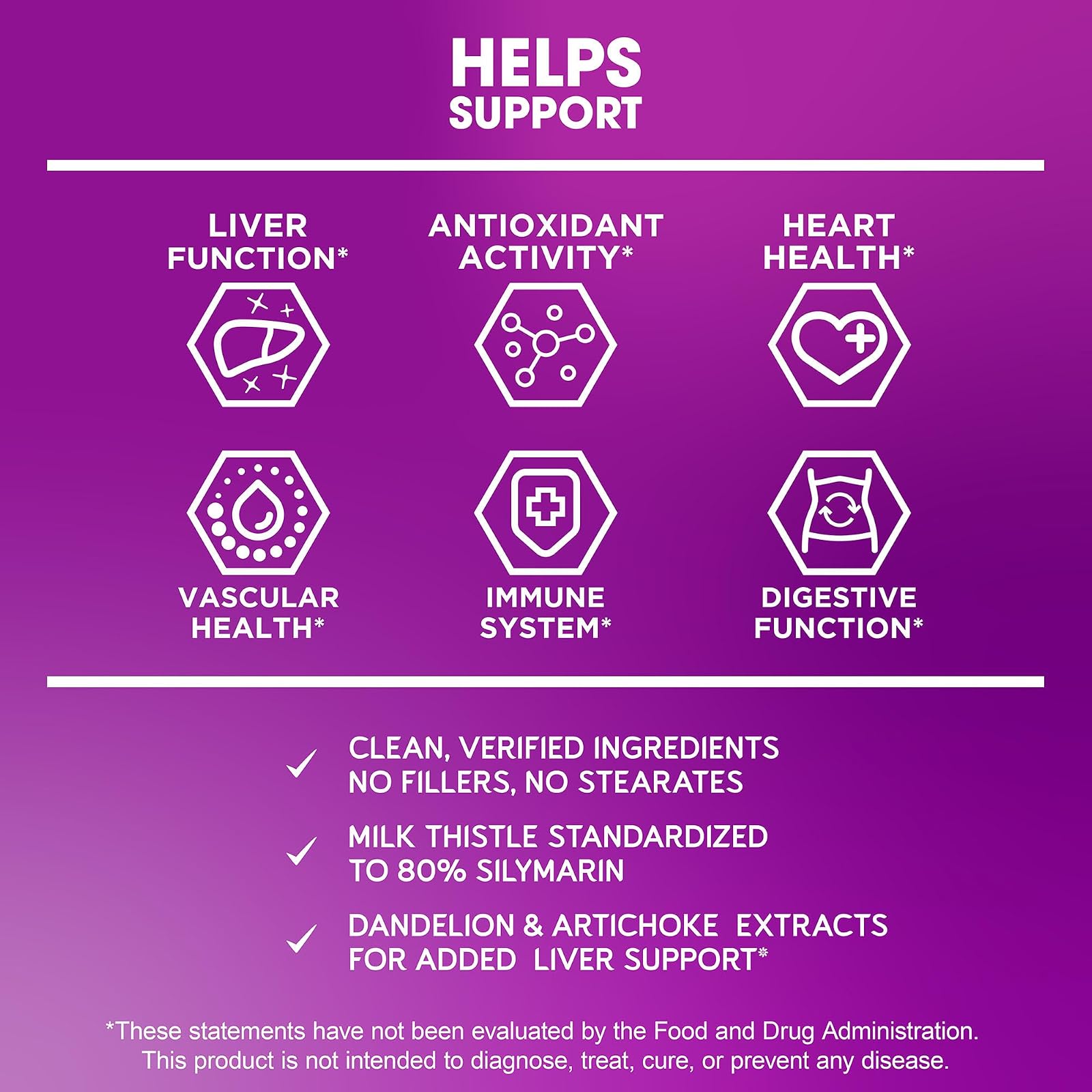 milk thistle capsules for digestive health