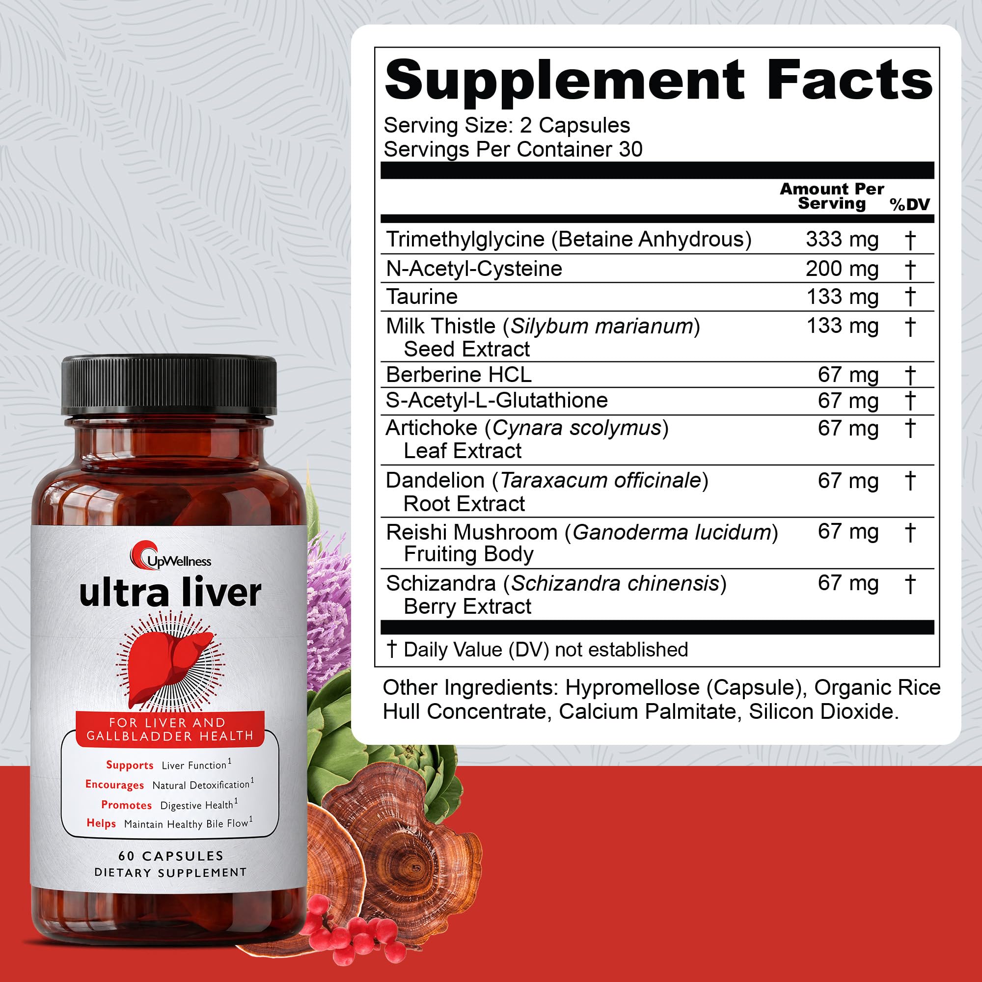 milk thistle capsules for fatty liver