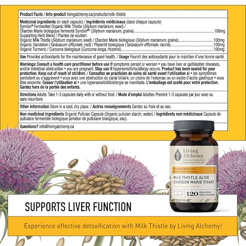 milk thistle capsules for improved digestion