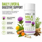Milk Thistle capsules for liver support
