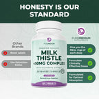milk thistle capsules for overall wellness