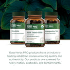 milk thistle capsules for overall wellness
