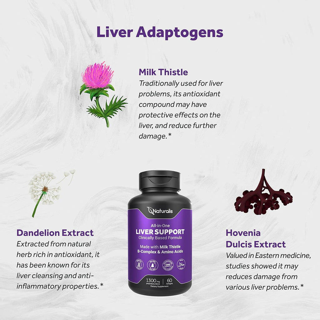 milk thistle capsules for overall wellness