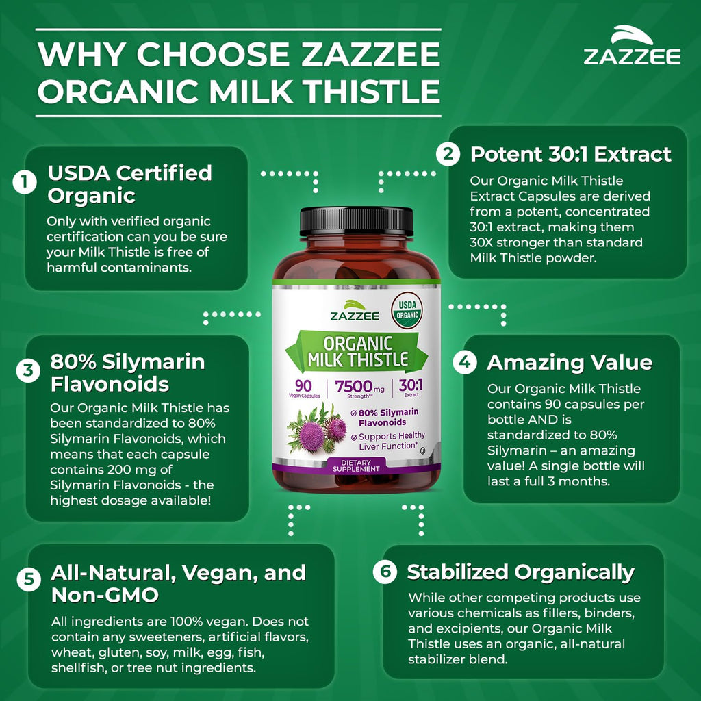 milk thistle capsules for overall wellness