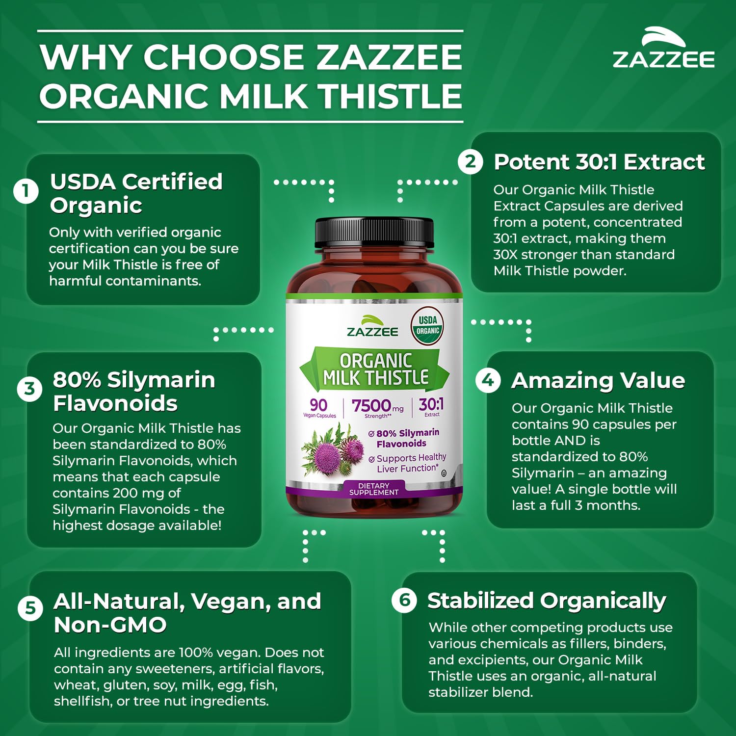 milk thistle capsules for overall wellness