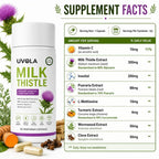 Milk Thistle capsules for overall wellness
