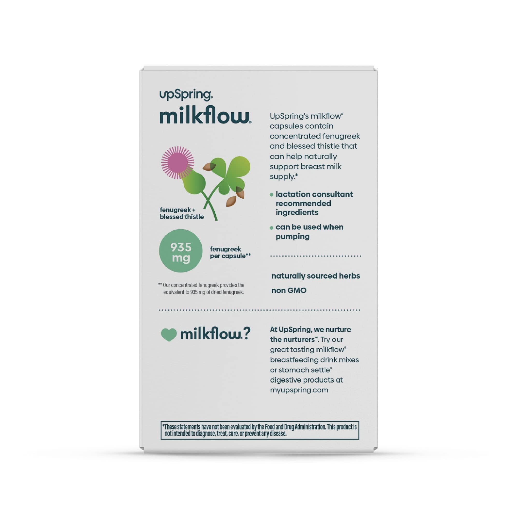 milk thistle capsules for postpartum health