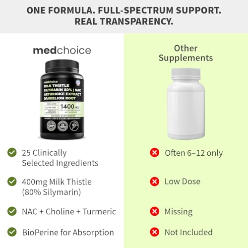 milk thistle capsules for wellness