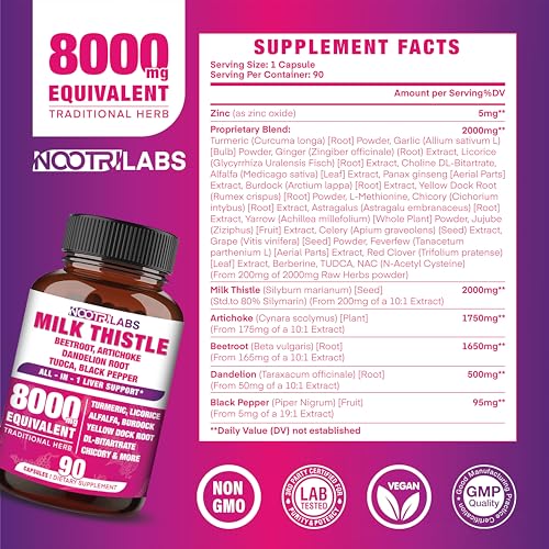 Milk thistle capsules for wellness