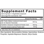 milk thistle capsules for wellness